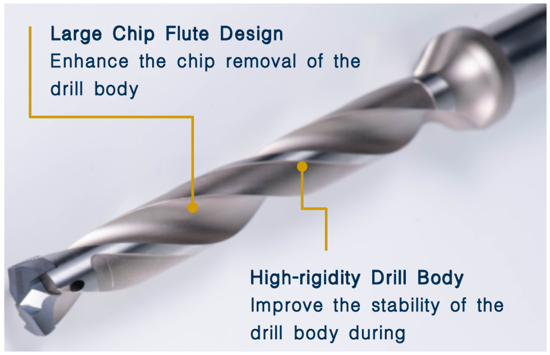 Upgrade Terbaru GUMD Modular Drill Series dari GESAC untuk Performa ...